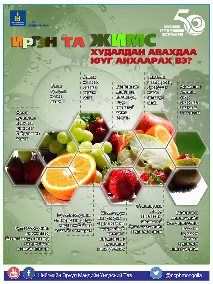 Maamuu · Та жимс худалдан авахдаа юуг анхаарах вэ